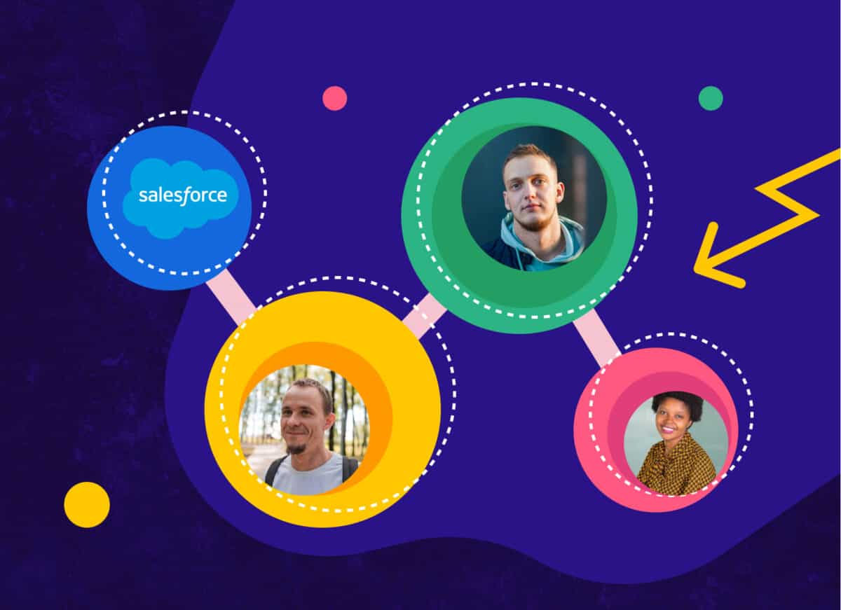 Offshore Salesforce Development Team Structure in 2023