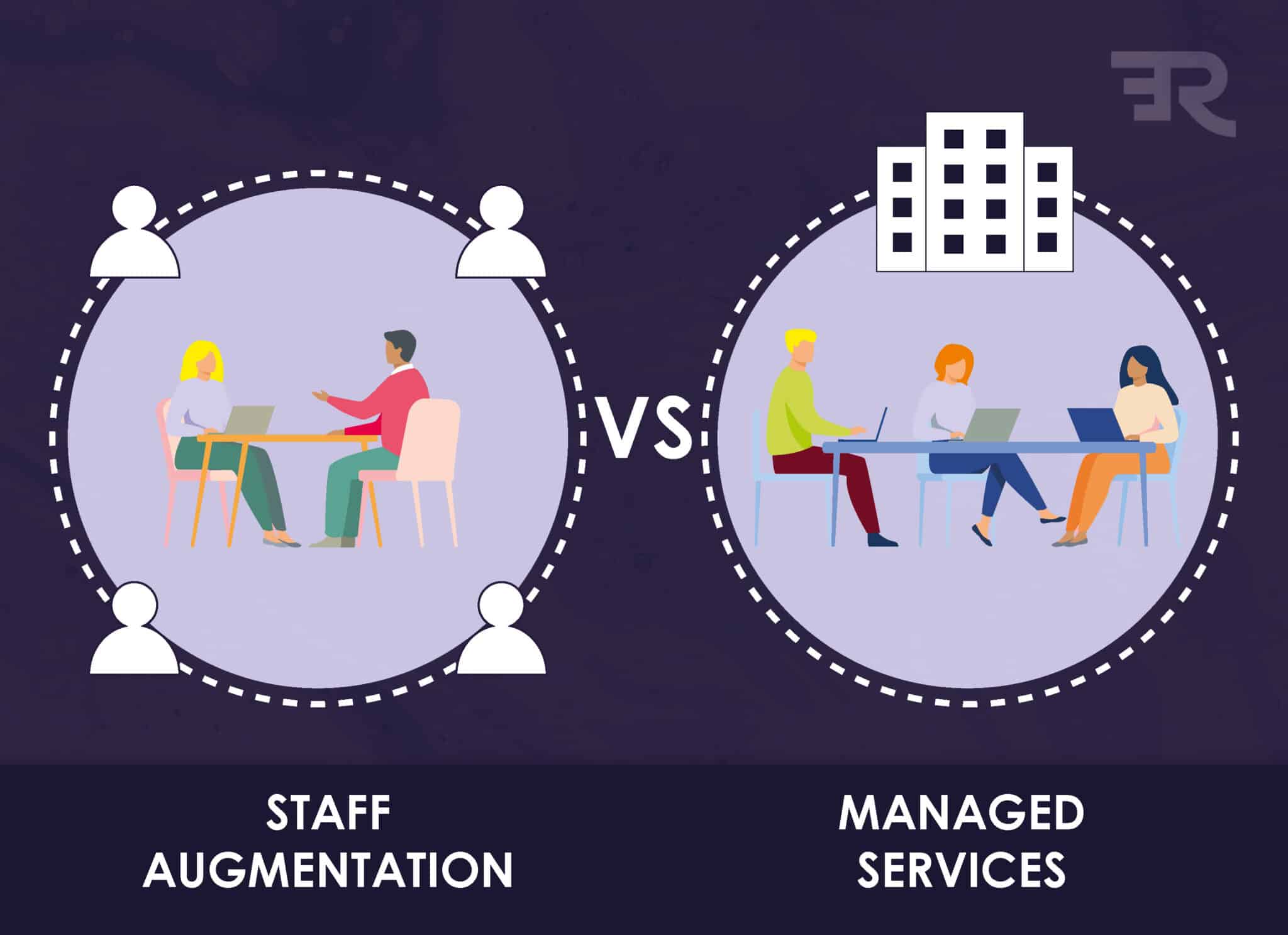 Managed Services vs. Staff Augmentation — Your Winning Choice in 2023