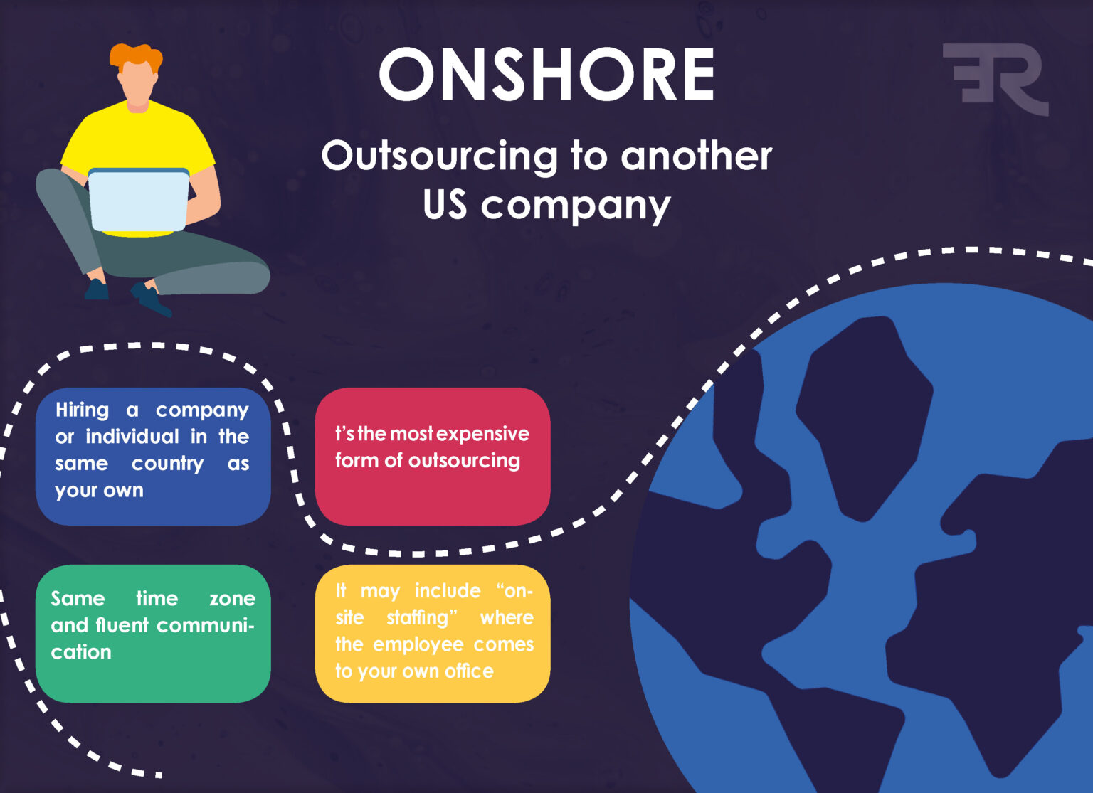 Onshore vs Nearshore vs Offshore: Which One To Choose?