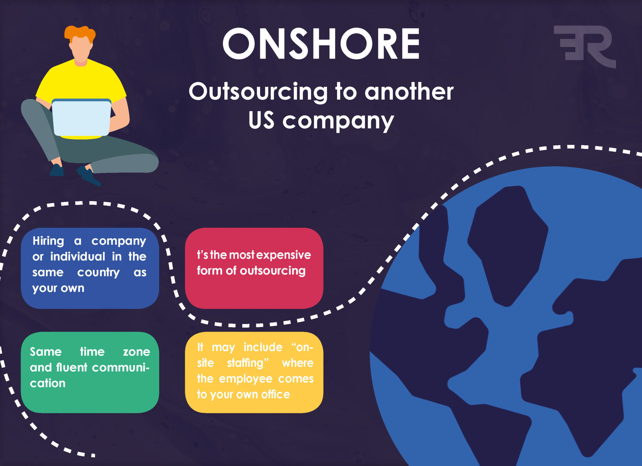 Onshore vs Nearshore vs Offshore: Which One To Choose?