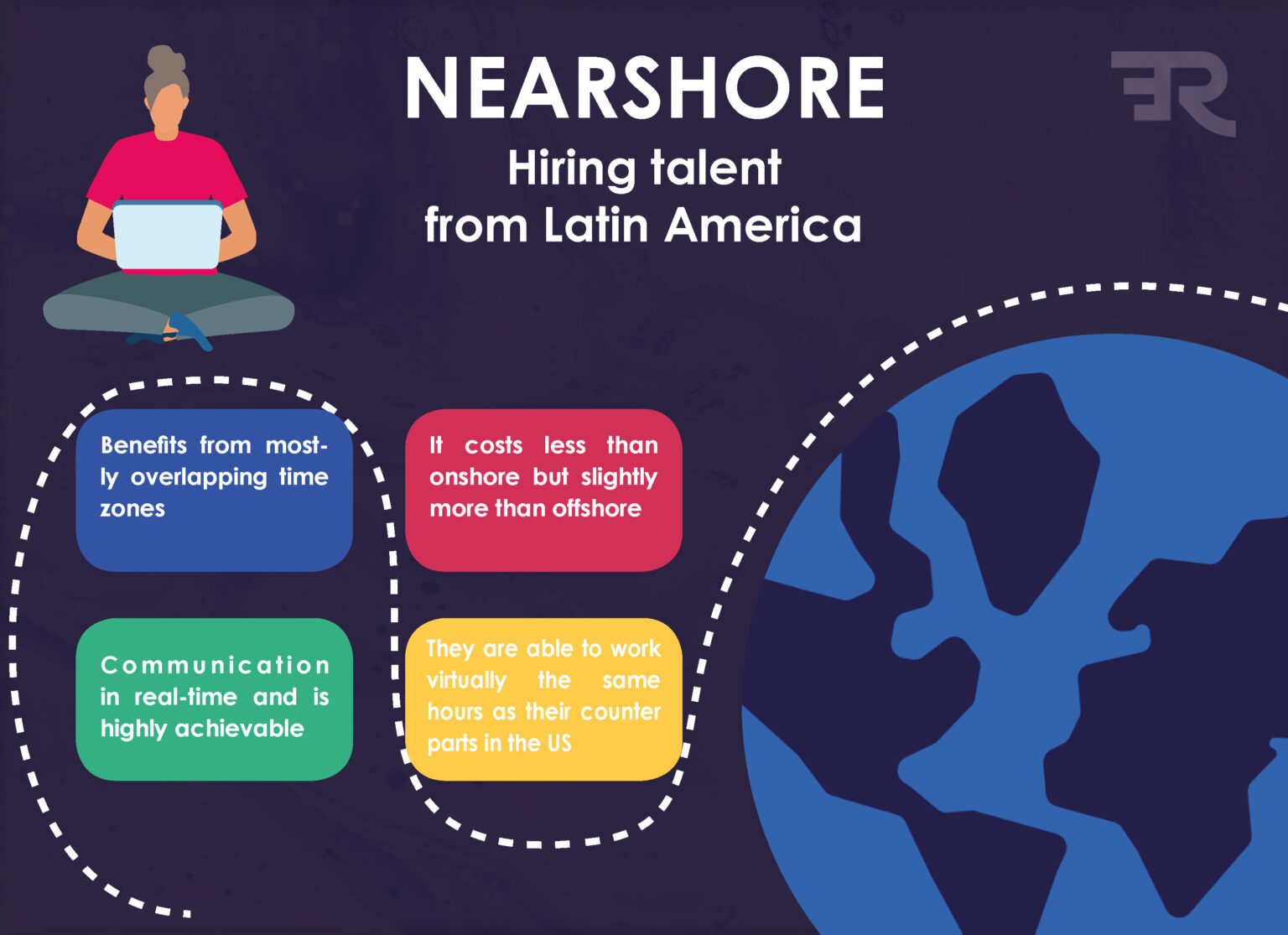 Onshore vs Nearshore vs Offshore: Which One To Choose?